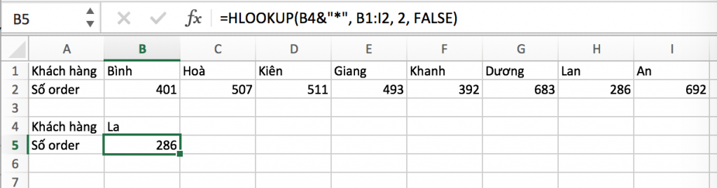 Hàm Hlookup trong Excel; dùng Hlookup, Vlookup hay Xlookup