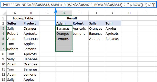 C ch S D ng H m VLookup Tham Chi u Nhi u K t Qu C ng L c Tr n Excel