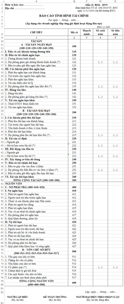 HEO-BCTC-B01B-TT133 - Học Excel Online Miễn Phí