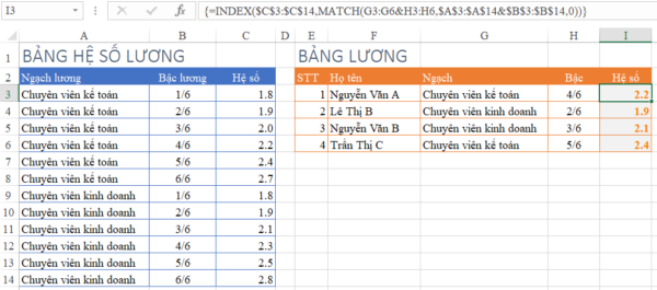 Hướng dẫn cách lập công thức tự động điền hệ số lương theo ngạch bậc ...