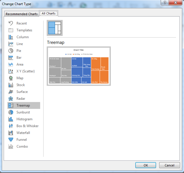 Cách tạo biểu đồ Treemap (Treemap Chart) trong Excel - Học Excel Online ...