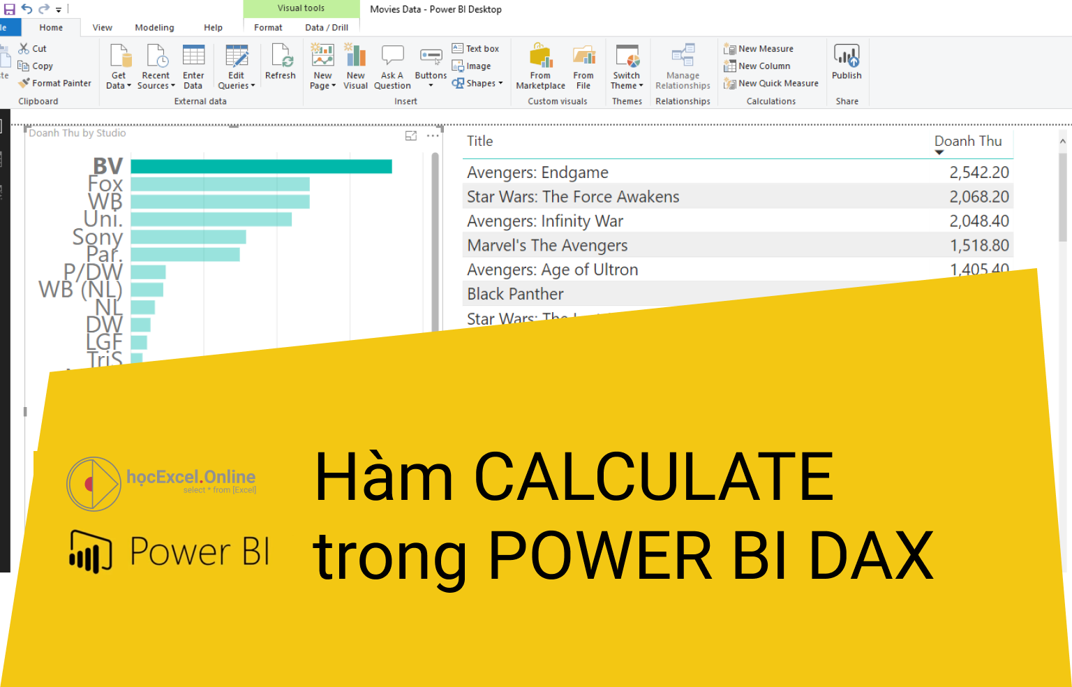 Powerbi Power Bi Dax Bizarre Behavior For Ytd Calculation Stack Images