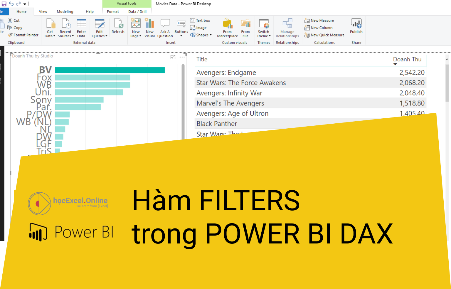 H m FILTERS Trong Power BI DAX H c Excel Online Mi n Ph 