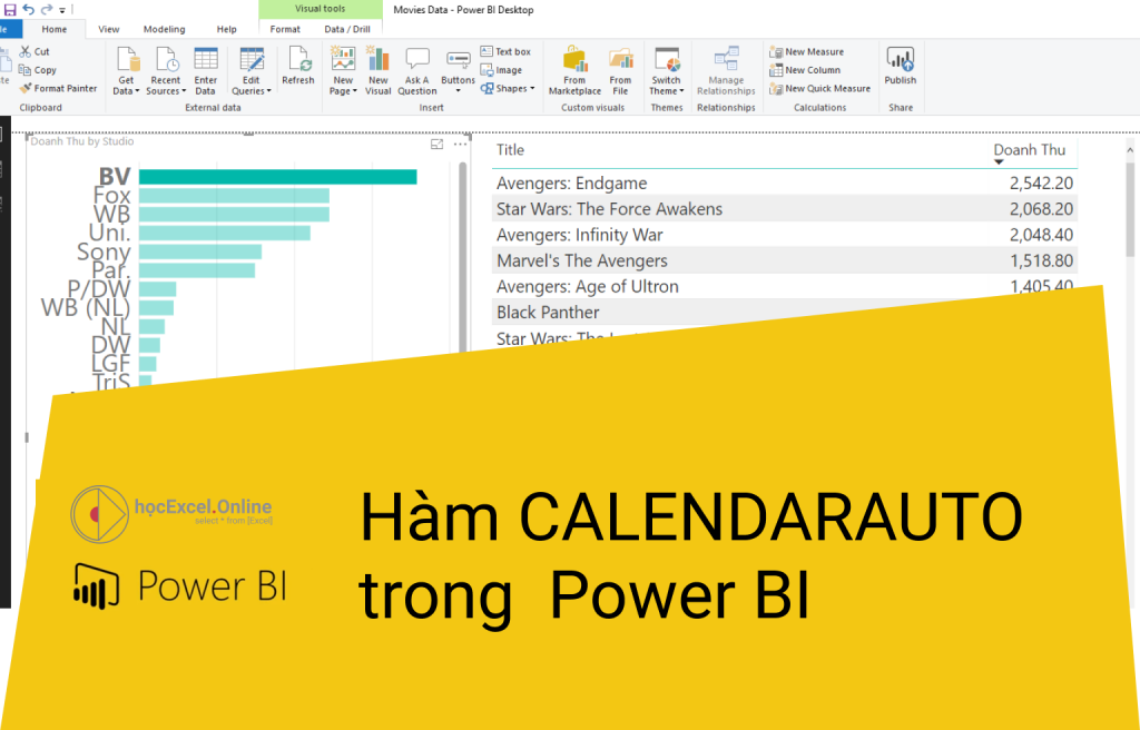 ham-CALENDARAUTO-dax-power-bi - Học Excel Online Miễn Phí