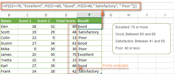 C u L nh IF Trong Excel V i Nhi u i u Ki n IF AND